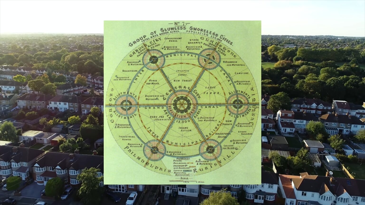 The Garden City Movement: A Sustainable Solution to Urban Chaos